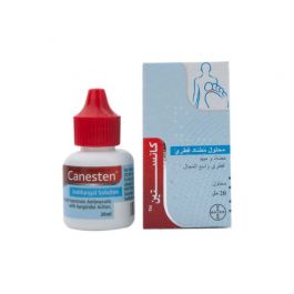 Canesten Spray